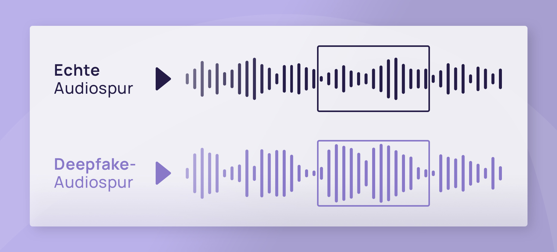 Wie Sie Deepfakes zielsicher erkennen