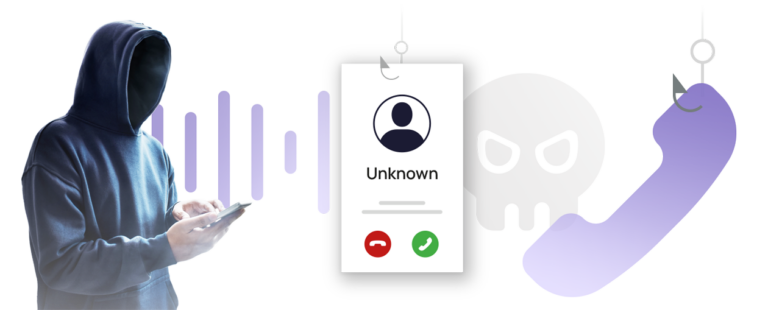 What is Vishing? | Examples & Prevention Tips