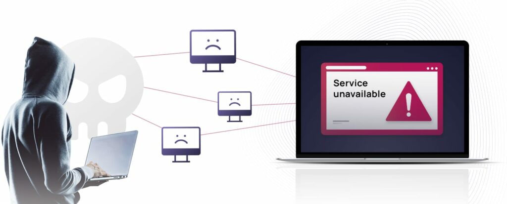 What is a DDoS Attack? | Examples & Prevention Tips