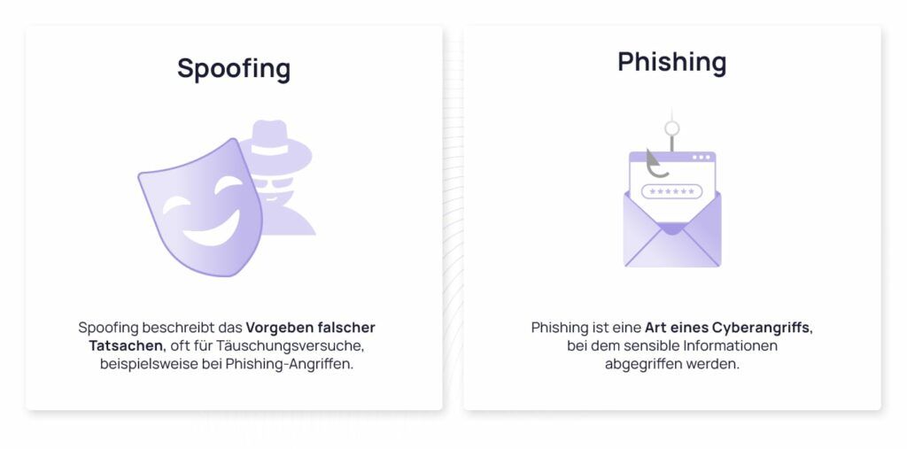 Was ist Spoofing? Definition, Beispiele & Schutzmaßnahmen