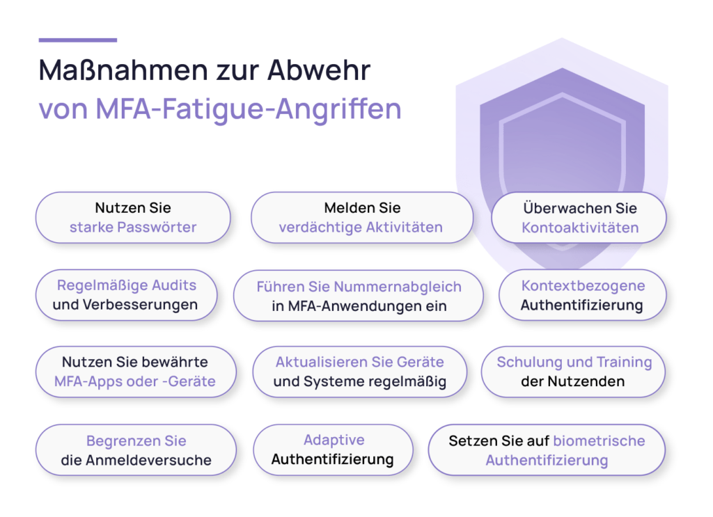 Was ist ein MFA-Fatigue-Angriff? | Beispiele und Tipps zum Schutz