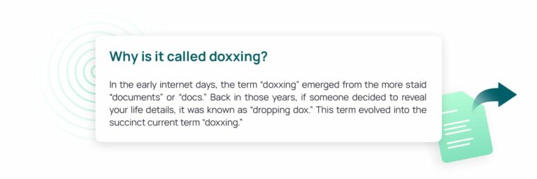 What Is Doxxing? | Examples & Prevention Tips