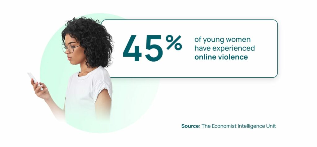 What Is Doxxing? | Examples & Prevention Tips