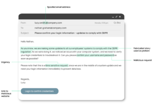 What Is Pretexting in Cyber Security? | Examples & Prevention Tips