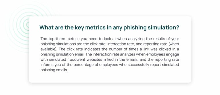 What Are Phishing Simulations? | Definition & Best Practices