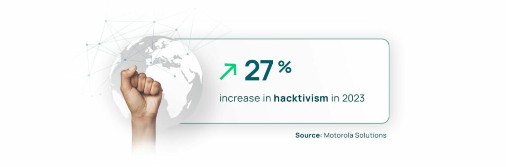 Cyber Threat Trends and Predictions in 2024