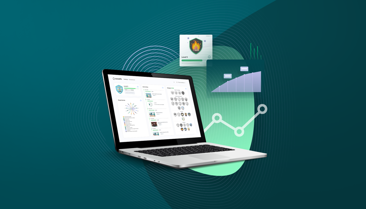 Announcing SoSafe MSP Platform: General Availability Now Live - SoSafe