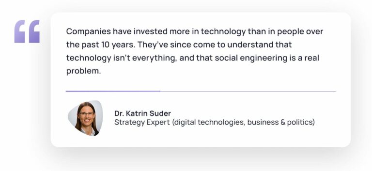 What Is Human Risk Management? | The Essential Guide to HRM