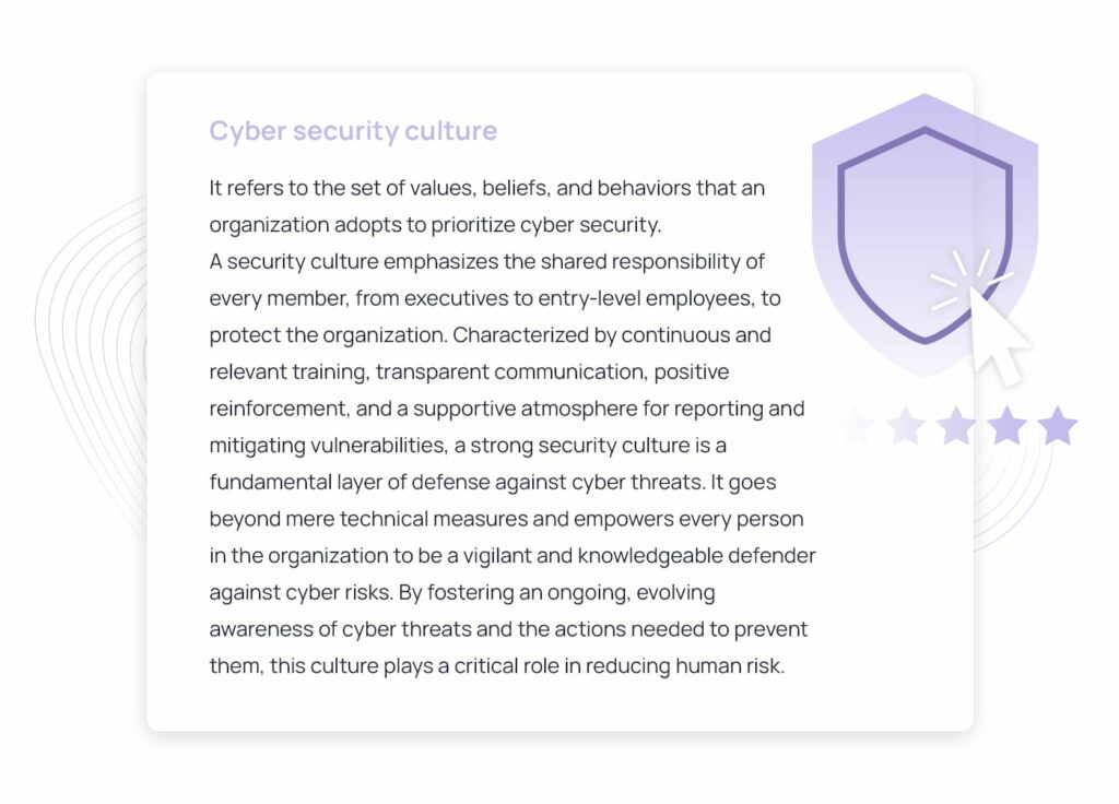 What Is Human Risk Management? | The Essential Guide to HRM