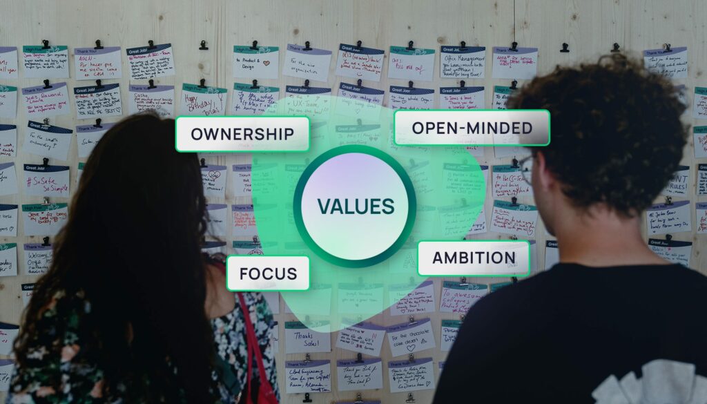 Our values and the role of our Value Champions